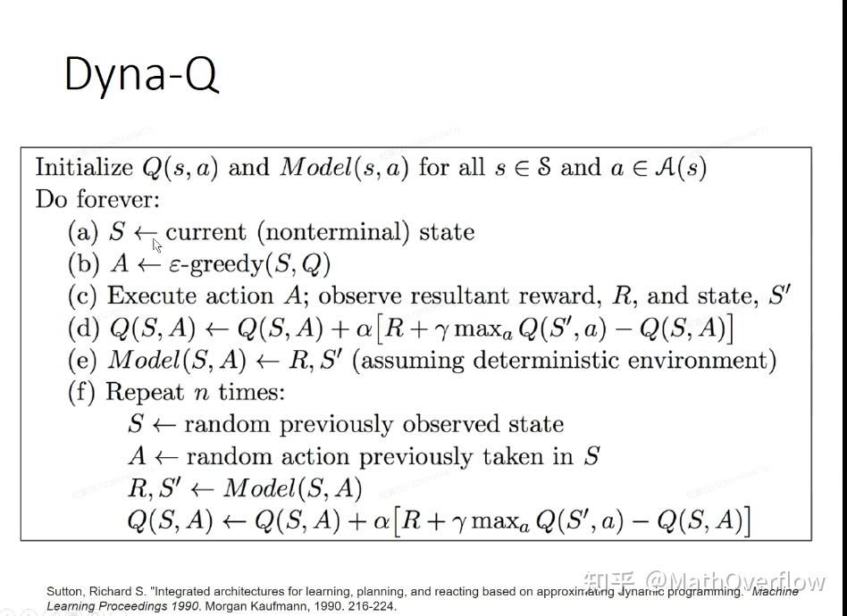 强化学习进阶（1）-- 基于模型的深度强化学习 - 知乎