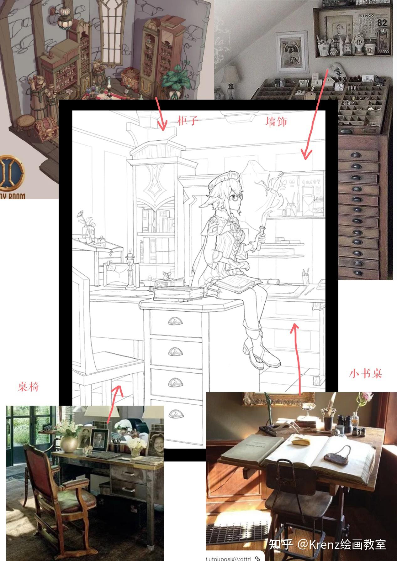 Krenz绘画教室【优秀作业心得】基础透视与结构-0103 - 知乎