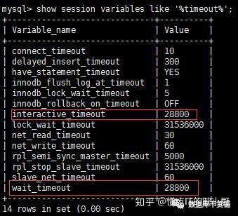 那些年踩过的MySQL wait_timeout参数的坑 - 知乎