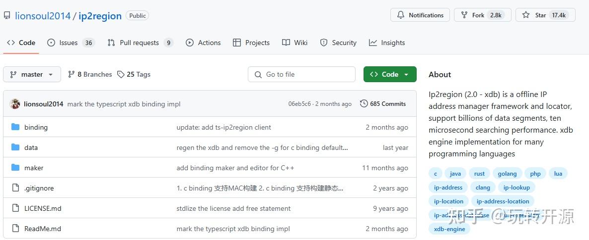 GitHub第一：全网好评的IP地址定位库，准确率99.99%！ - 知乎