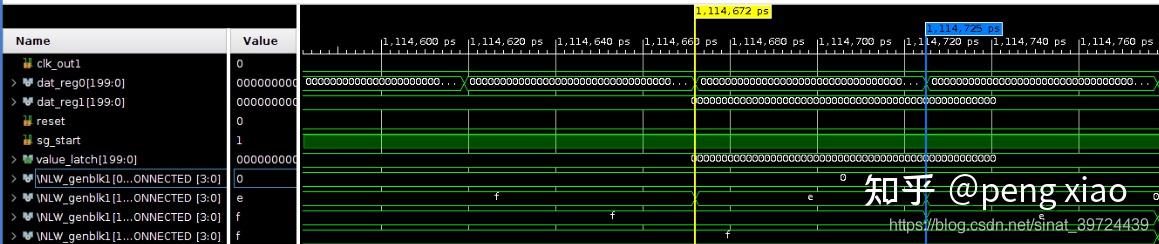 基于FPGA的CARRY4 抽头延迟链TDC延时设计 - 知乎