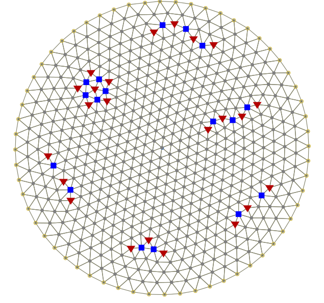 维格纳晶格（Wigner lattice） - 知乎