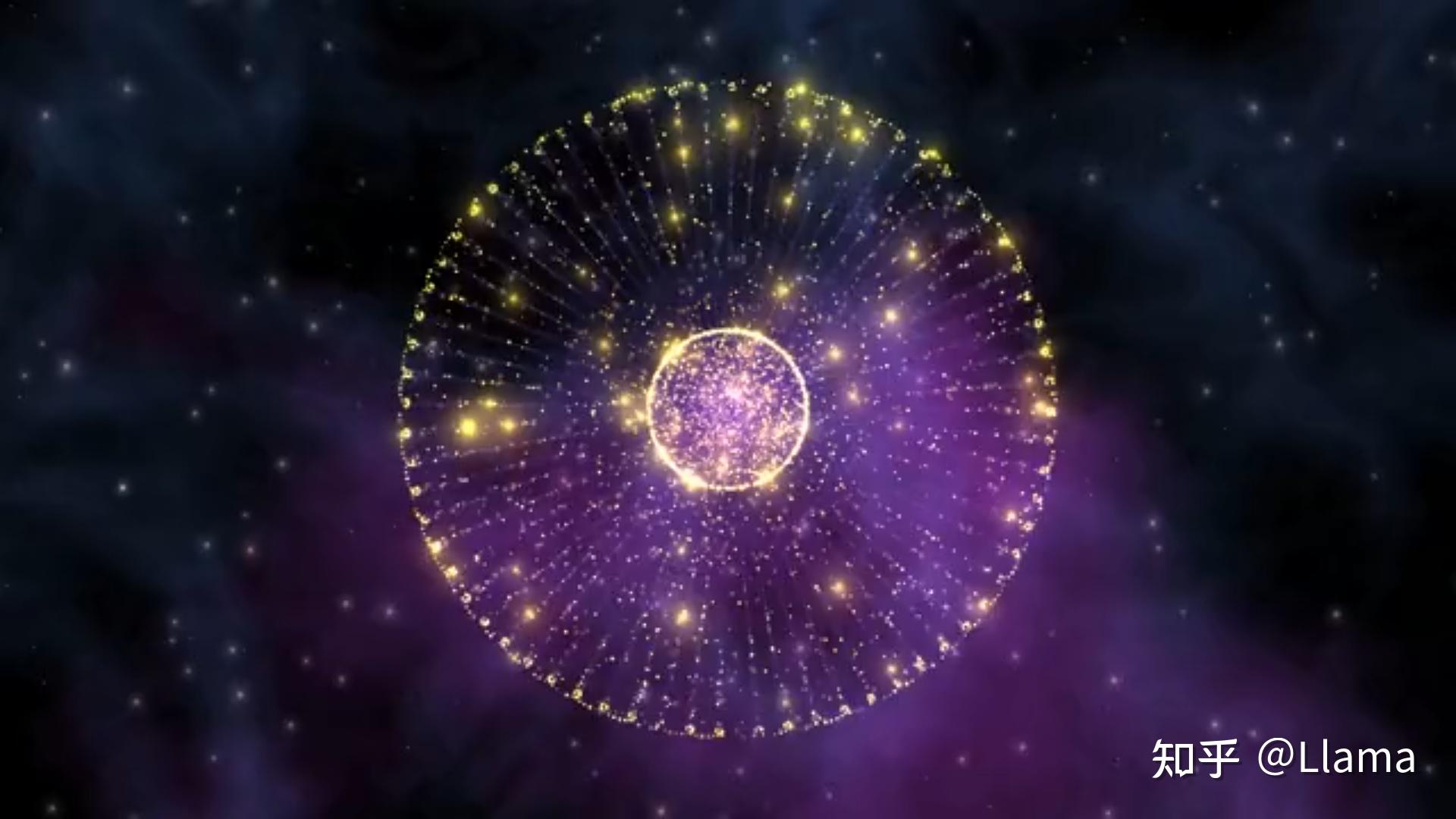 如何看待OpenAI发布的Sparse Autoencoder? - 知乎