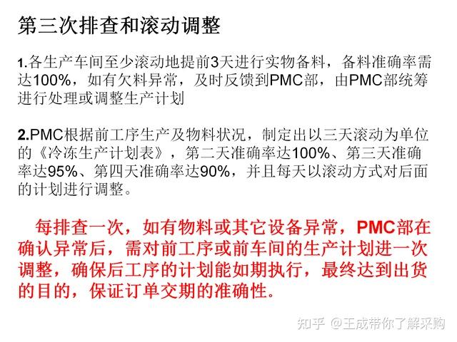 PMC运作详解！完整版PPT分享！可抱走！ - 知乎