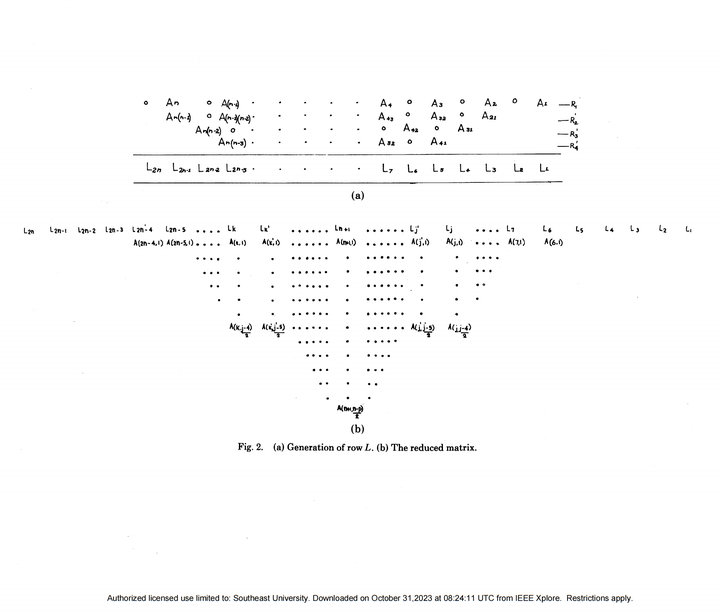 PaperReview-High-Speed Function Approximation Using a Minimax Quadratic Interpolator - 知乎