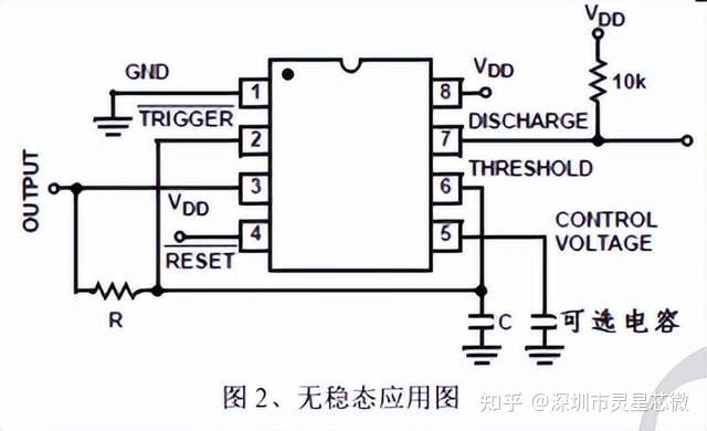 NE555/NE555DR/SA555DR/AIP555最新中文资料 - 知乎