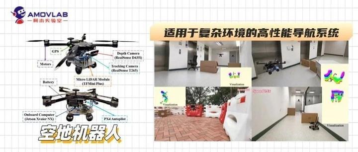 论文分享 | HE-Nav: 一种适用于复杂环境中空地机器人的高性能高效导航系统 - 知乎