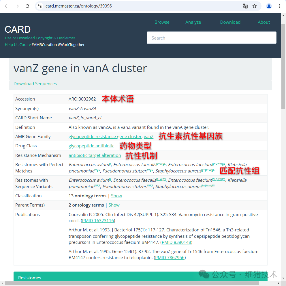 CARD数据库简介及使用方法 - 知乎