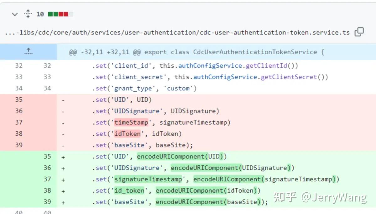 一个由于前端缺少 encodeURIComponent 引起的登录问题的分析和解决 - 知乎