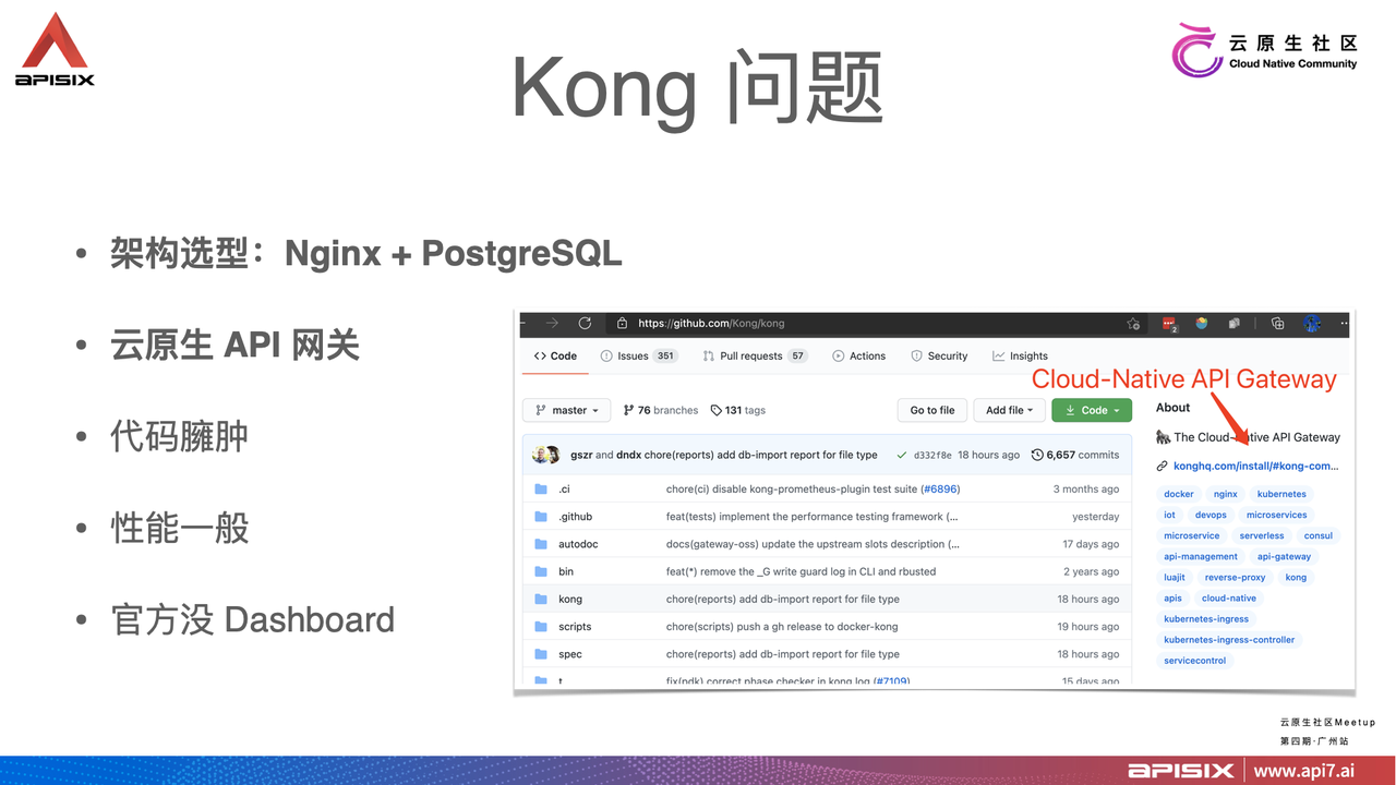 有了 NGINX 和 Kong，为什么还需要 Apache APISIX？ - 知乎