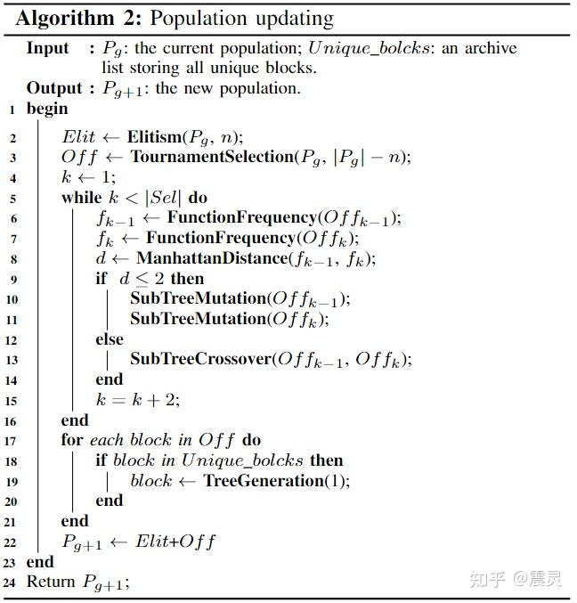 【论文解析】tevc 2023 图像分类算法 Genetic Programming With Building Block Evolving