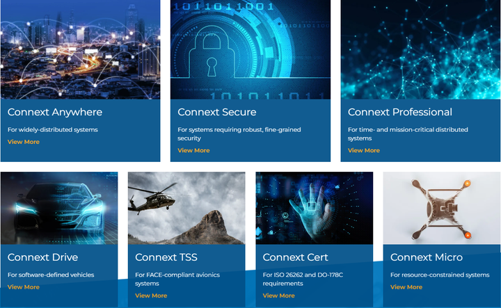 RTI公司推出全新Connext Observability Framework，大幅提升智能系统性能及可用性 - 知乎
