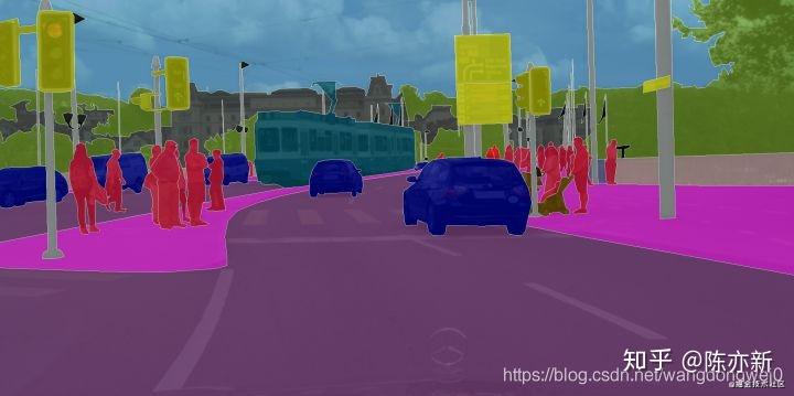 图像分割必备知识点 | Unet详解 理论+ 代码 - 知乎