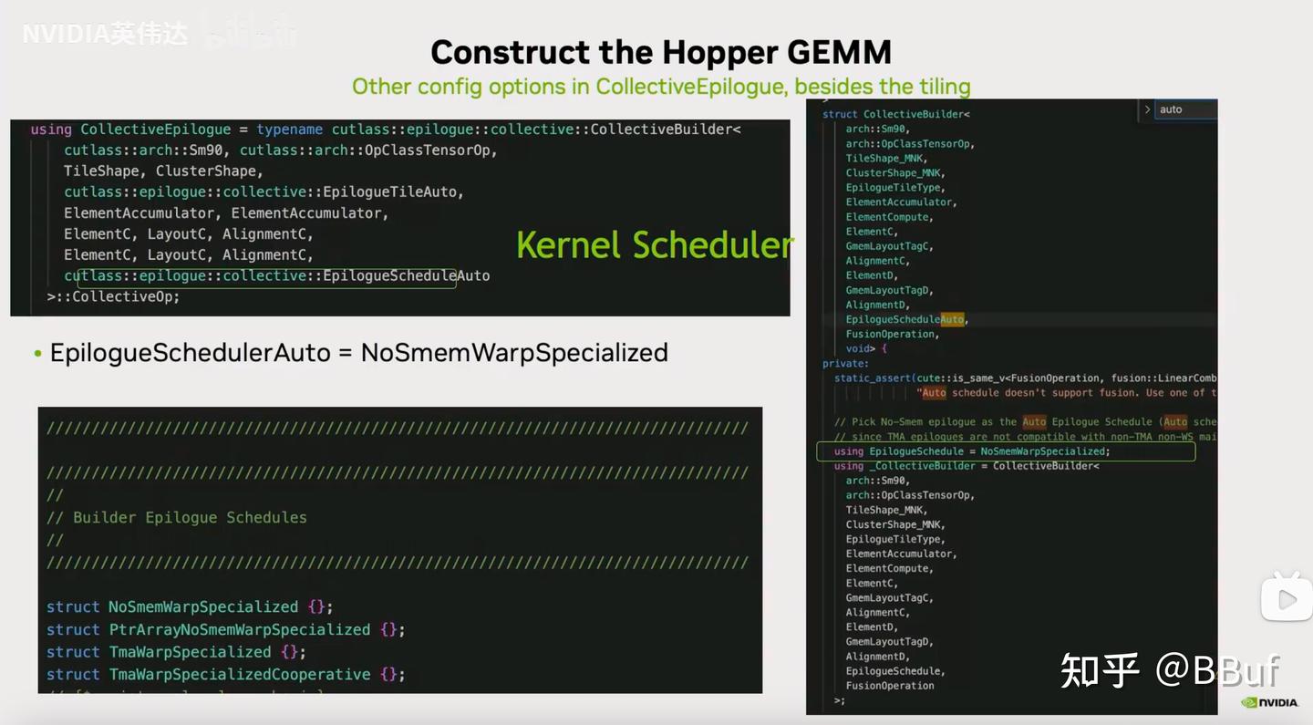 CUTLASS 2.x & CUTLASS 3.x Intro 学习笔记 - 知乎
