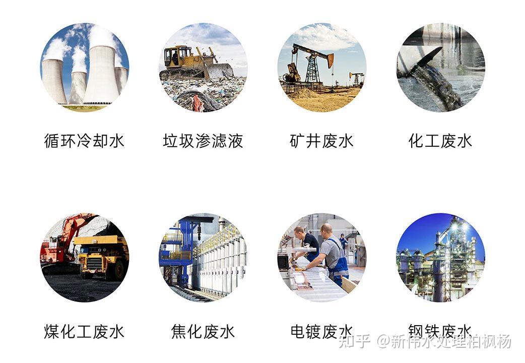 简单科普DTRO和STRO膜工艺 - 知乎