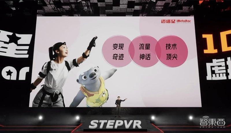 让一万个虚拟数字人跑步进入元宇宙！STEPVR发布“迈塔星万名虚拟人星计划” - 知乎