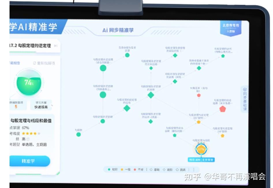 如何评测科大讯飞AI学习机Q20怎么样？这款真的好吗