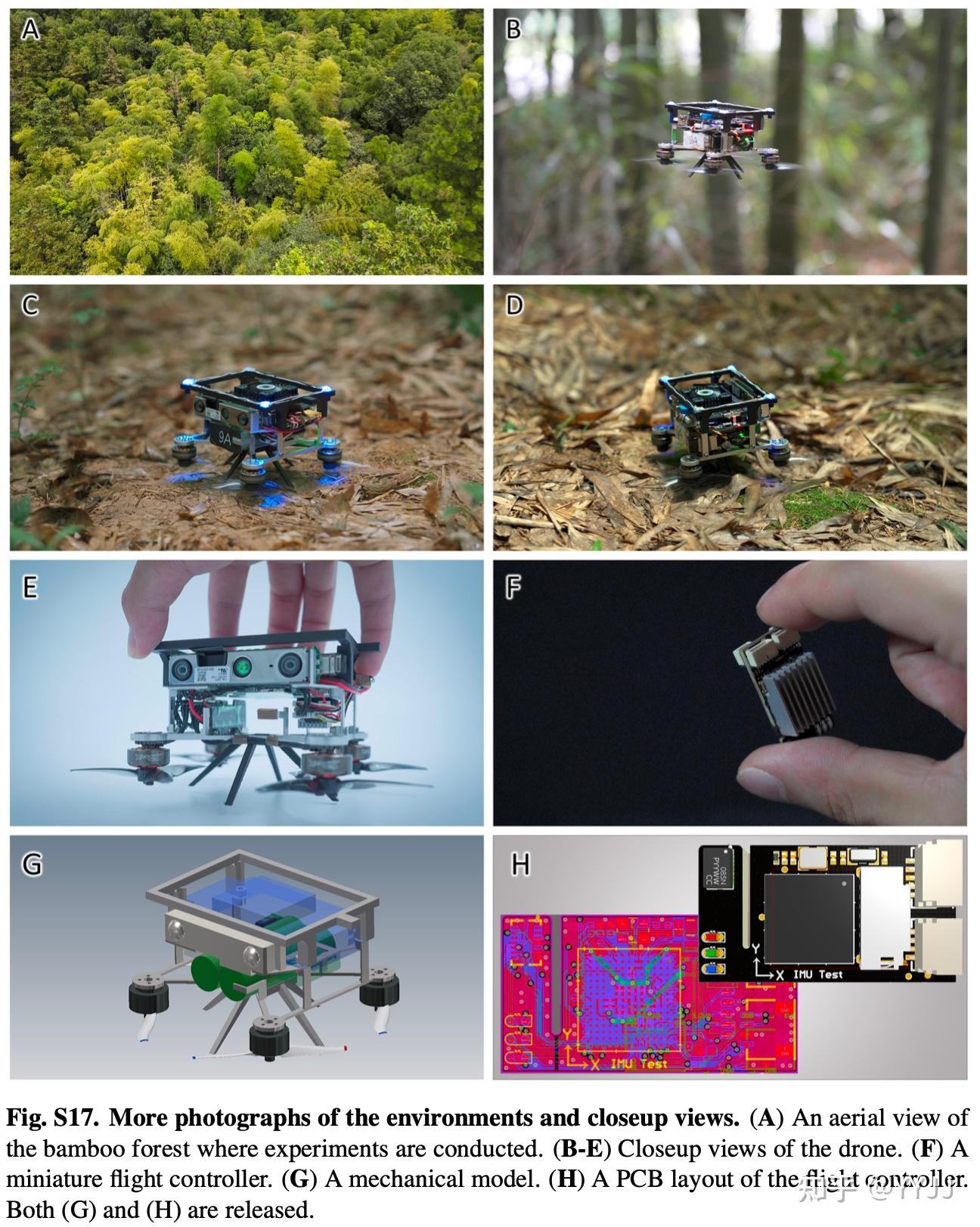 文献学习：《Swarm of micro flying robots in the wild》 - 知乎