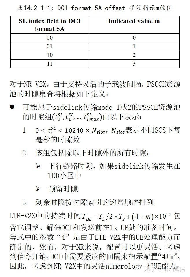 NR V2X资源分配类型mode1 - 知乎