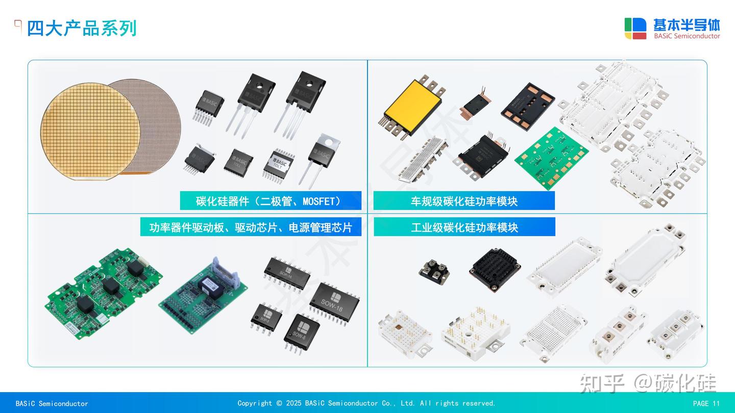 构网型储能变流器（Grid-Forming PCS）技术路线演进 - 知乎