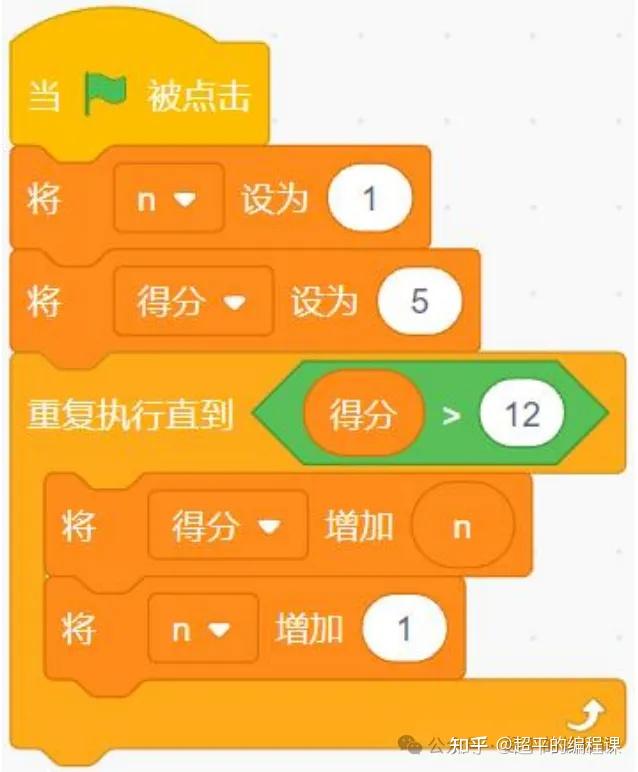 第16届蓝桥STEMA真题剖析-2024年10月20日Scratch初/中级组 - 知乎