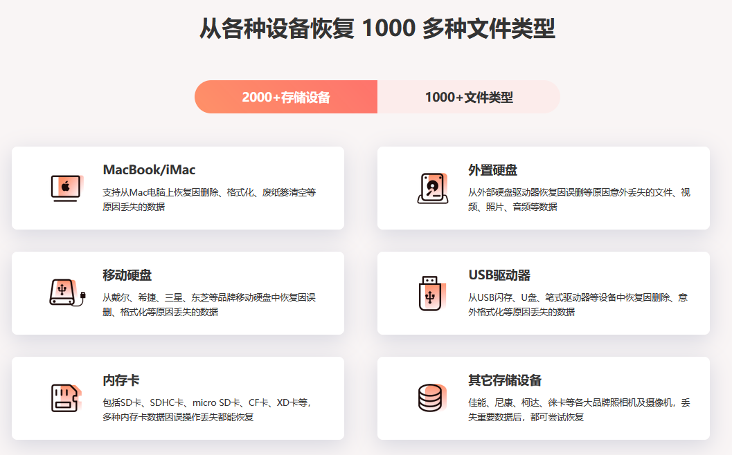 苹果电脑command+z撤销后如何恢复上一步？| Mac的5个使用技巧 - 知乎
