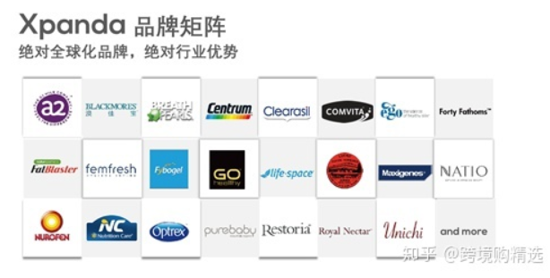 Xpandago(熊猫出没)7大极致 - 知乎