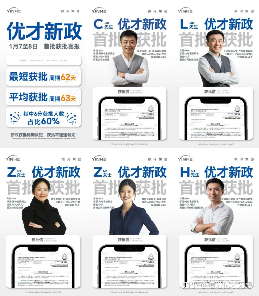 香港优才计划2025年申请条件：深度解析12项评估标准+新政策+获批关键因素+续签转永居要求！
