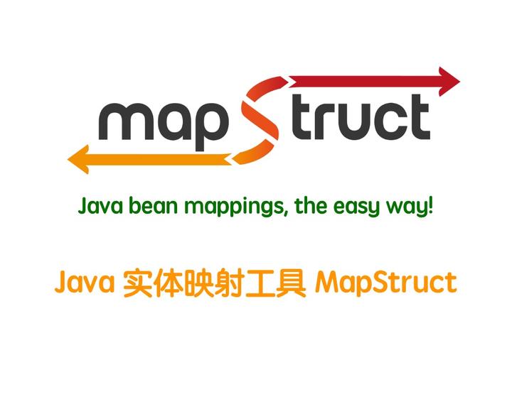 00-MapStruct使用文档 - 知乎