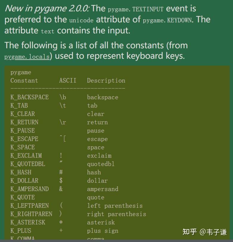 【Python】从零开始运用Pygame/PsychoPy编写一个简单的心理学实验程序 - 知乎