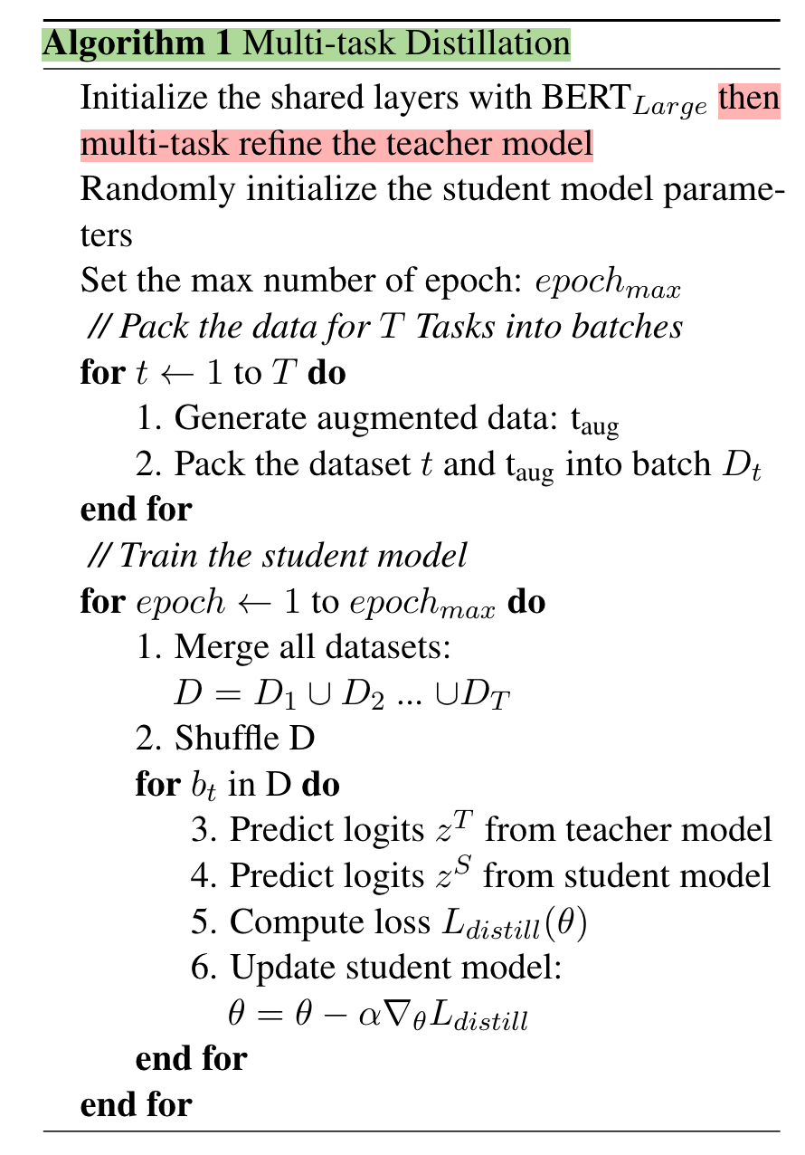 《MKD: a Multi-Task Knowledge Distillation Approach for Pretrained Language Models》阅读笔记 - 知乎