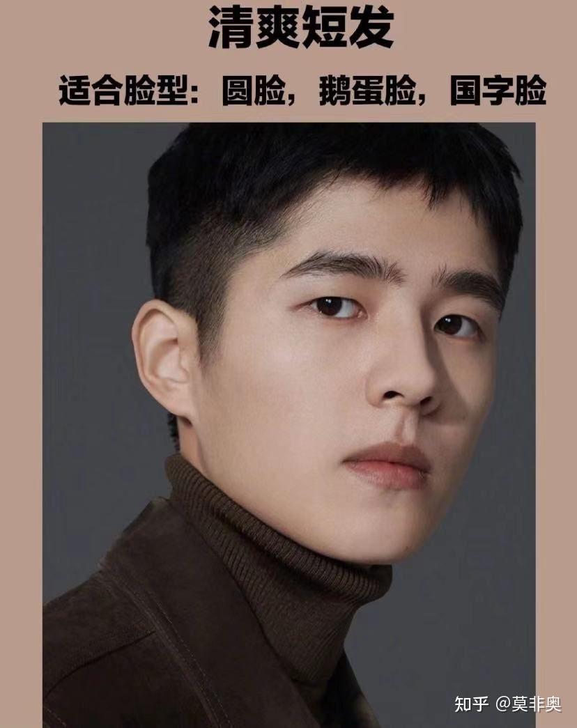 男生如何看上去干干净净、清清爽爽?