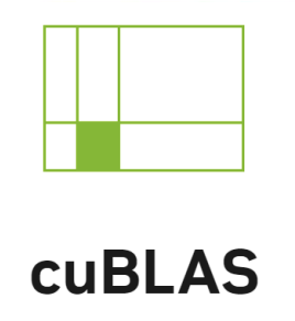 cuBLAS 系列介绍七 Gemm 算子的变种 - 知乎