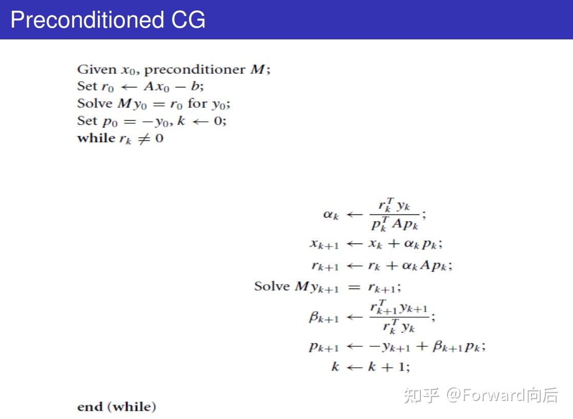 共轭梯度法——CG、PCG推导过程 - 知乎