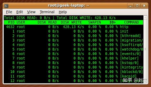 实用的硬盘操作查看工具iotop - 知乎