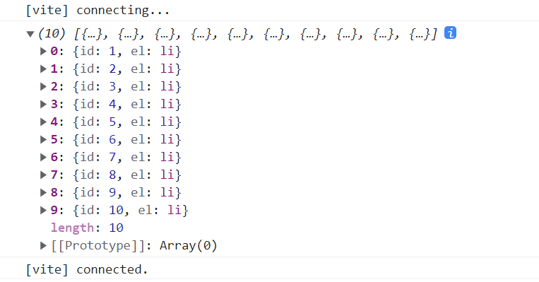 一文搞懂Vue3中如何使用ref获取元素节点？ - 知乎