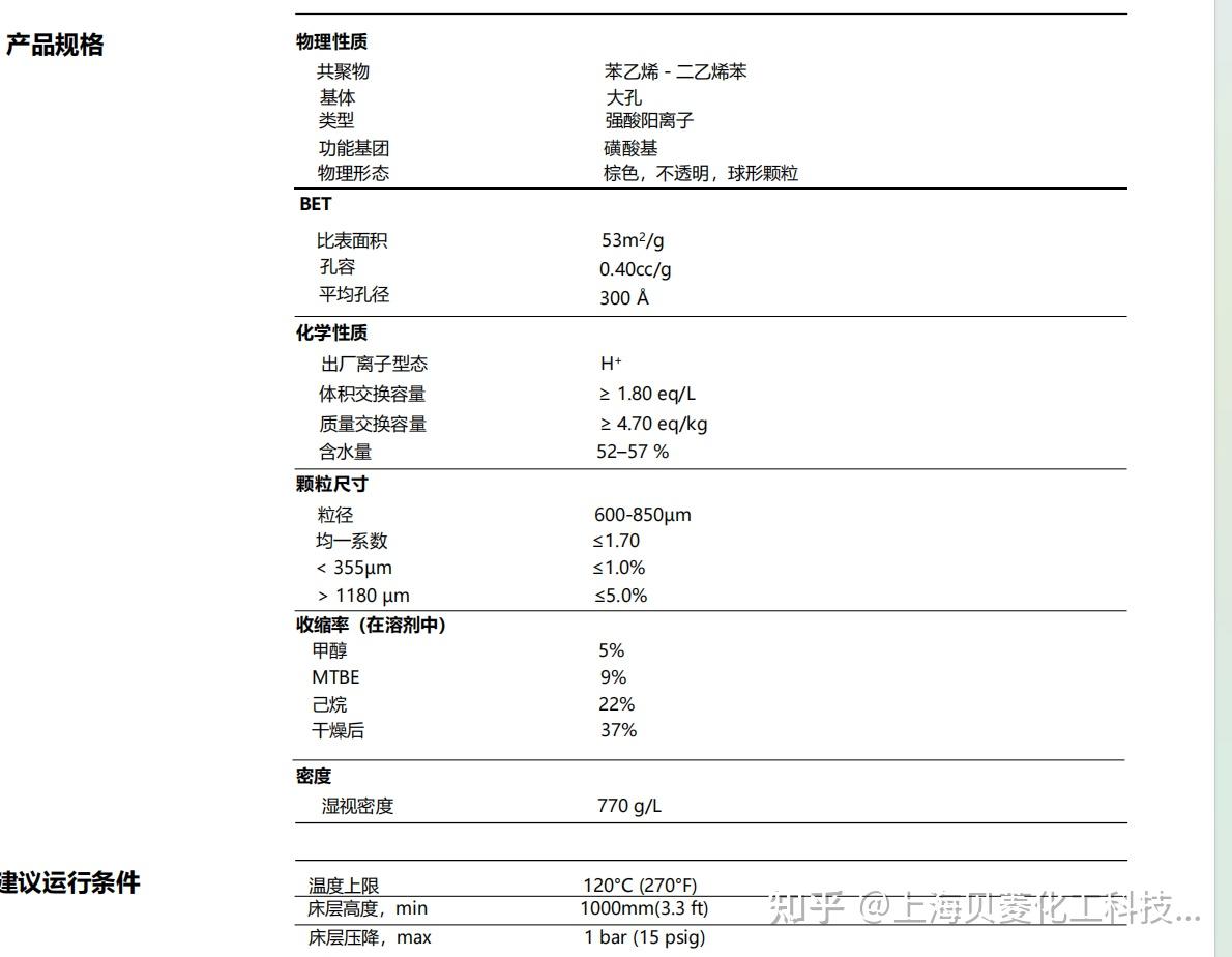 Amberlyst 15离子交换树脂 - 知乎