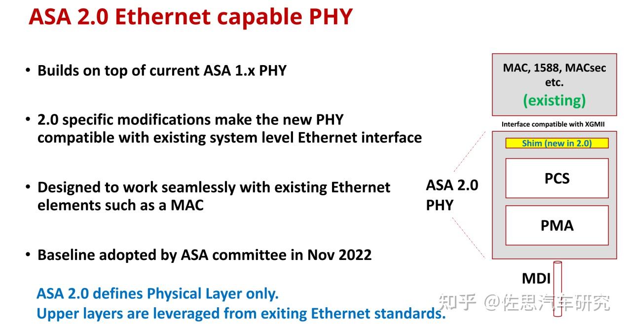 GMSL升级为GMSLE，摄像头SerDes最终将被以太网取代 - 知乎