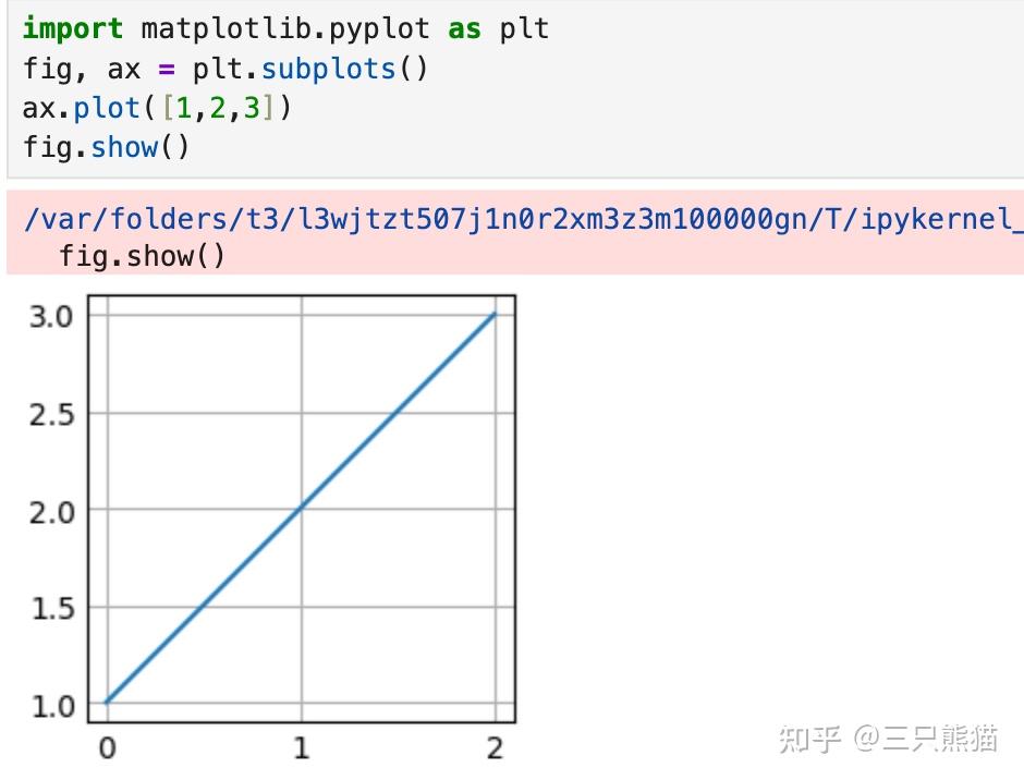 从零开始学Python之数据分析 - 知乎