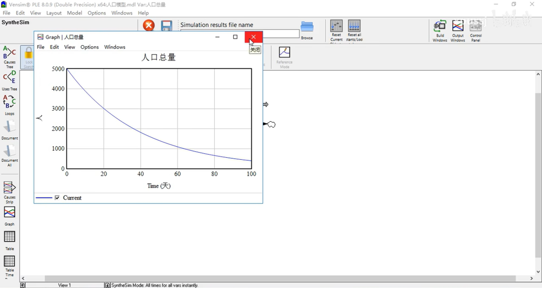 【Vensim专栏】对人口模型DYNAMO仿真分析 - 知乎
