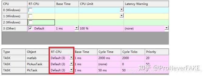 如何基于TwinCAT3实现伺服电机控制（一） - 知乎