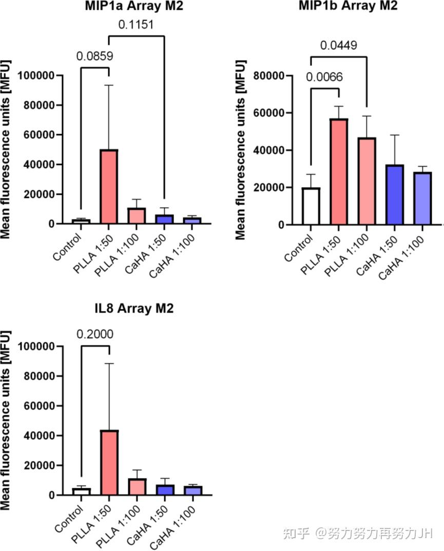 再生型注射针系列4：羟基磷灰石（CaHA） - 知乎