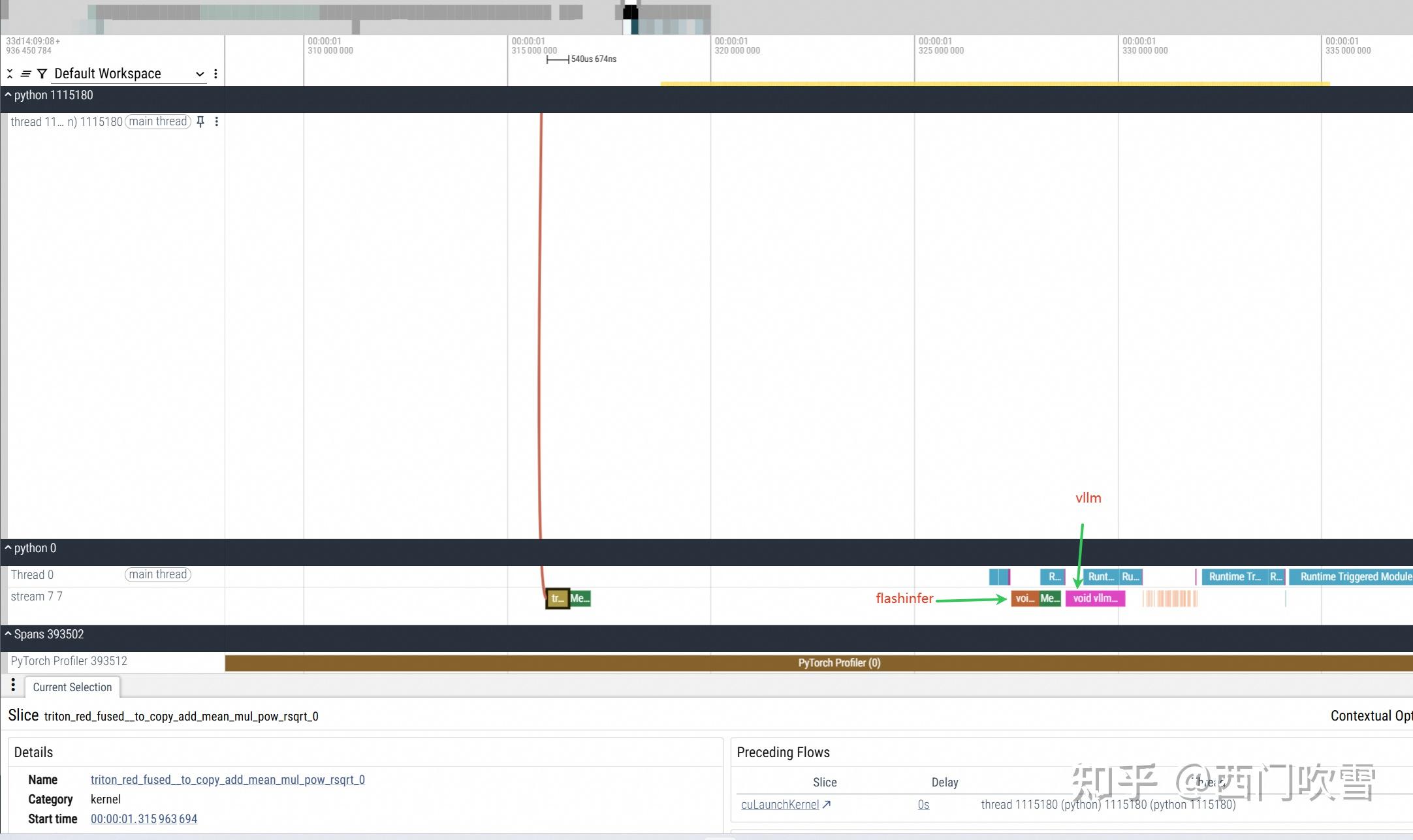 RMSNorm算子性能优化对比 - 知乎