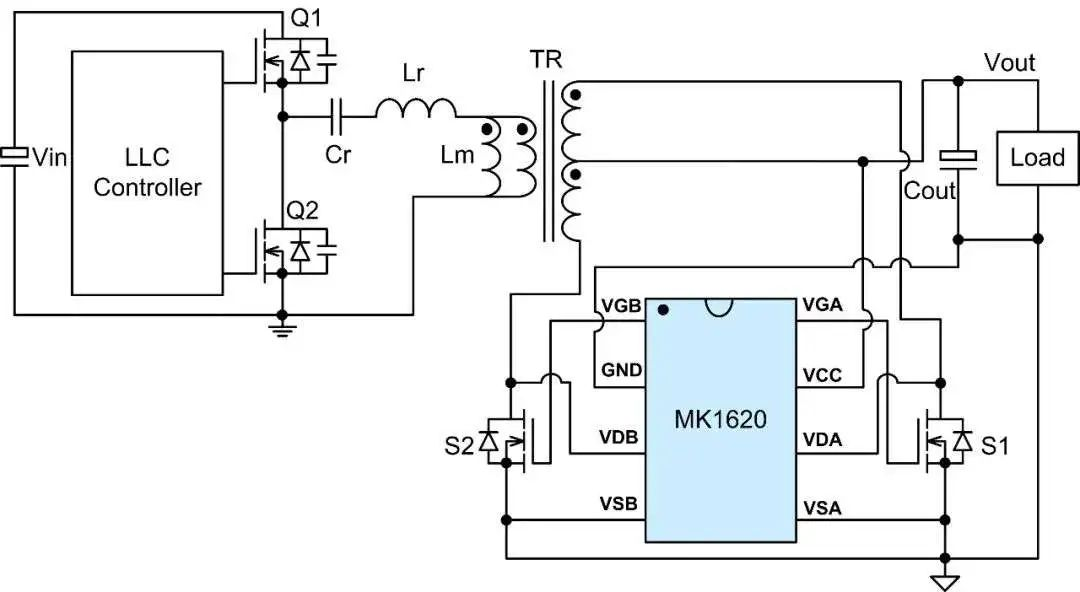 单级LLC拓扑设计，能华半导体300W LED电源方案解析 - 知乎