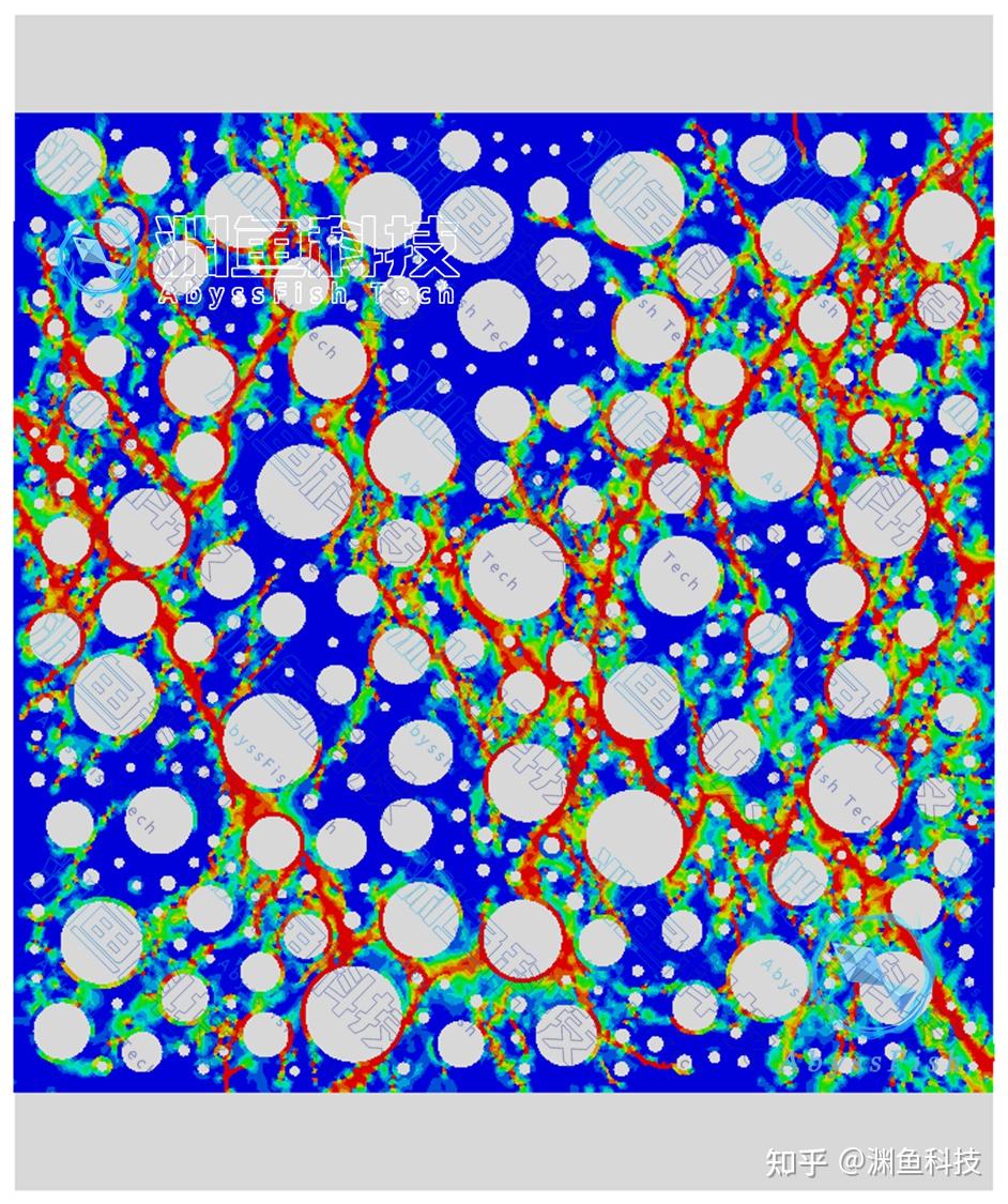 Abaqus随机圆形骨料ITZ细观混凝土CDP轴压模型 - 知乎