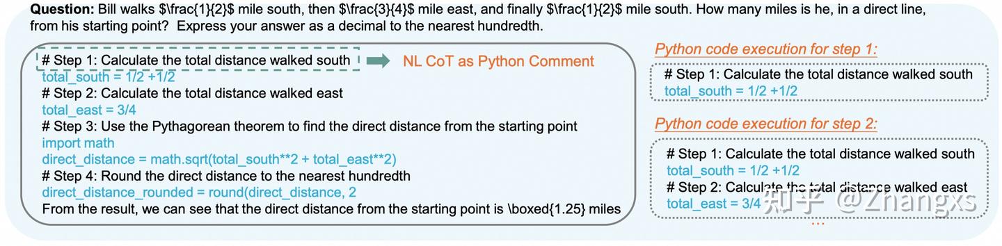 一文搞懂LLM最新范式（OpenAI o系列模型/System 2/LLM深度思考） - 知乎