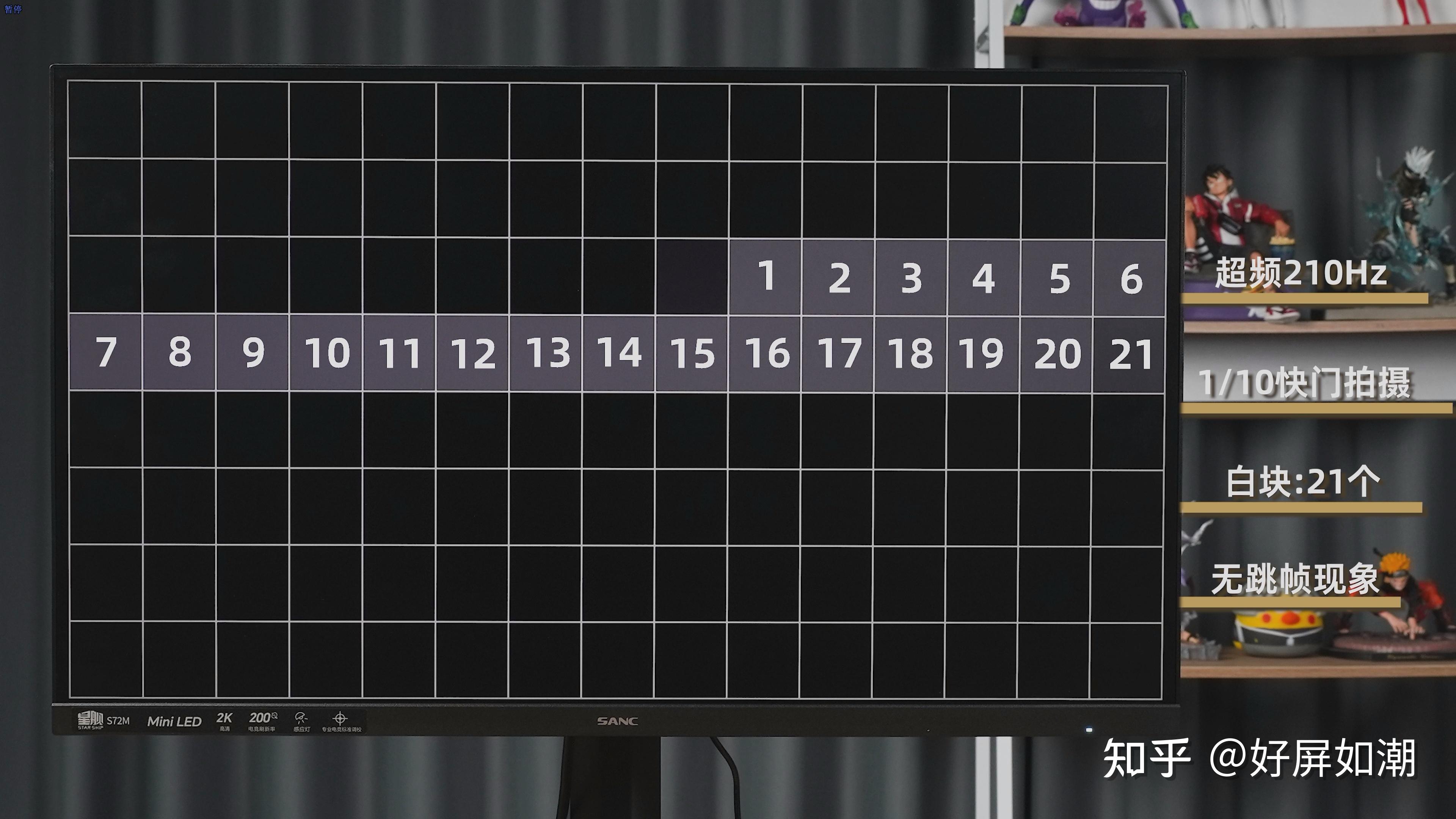 把MiniLED价格打下来丨盛色星舰S72M好样的！ - 知乎