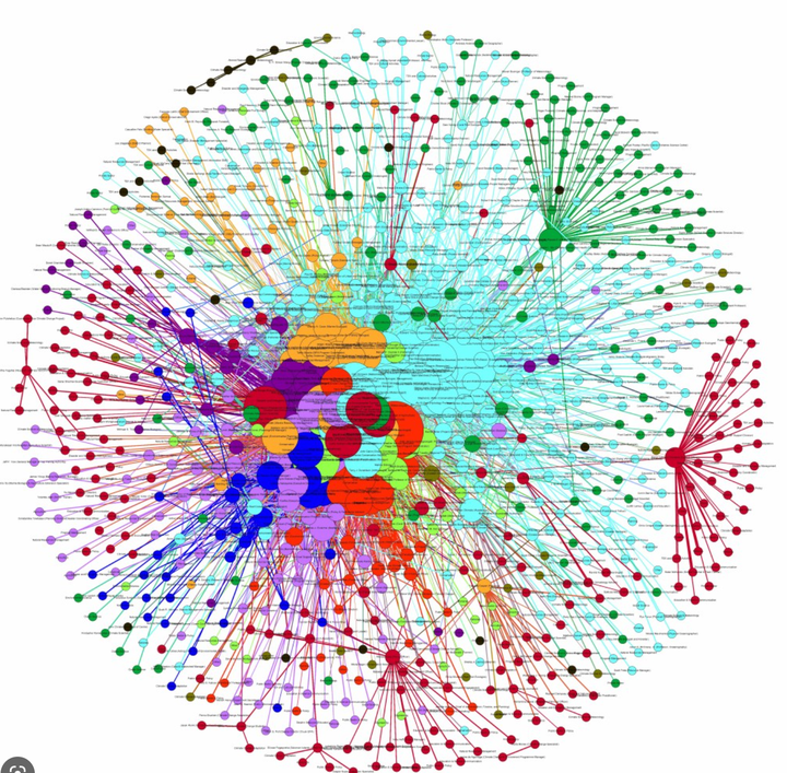 再读经典：Fiss关于因果核心与边缘的讨论 - 知乎