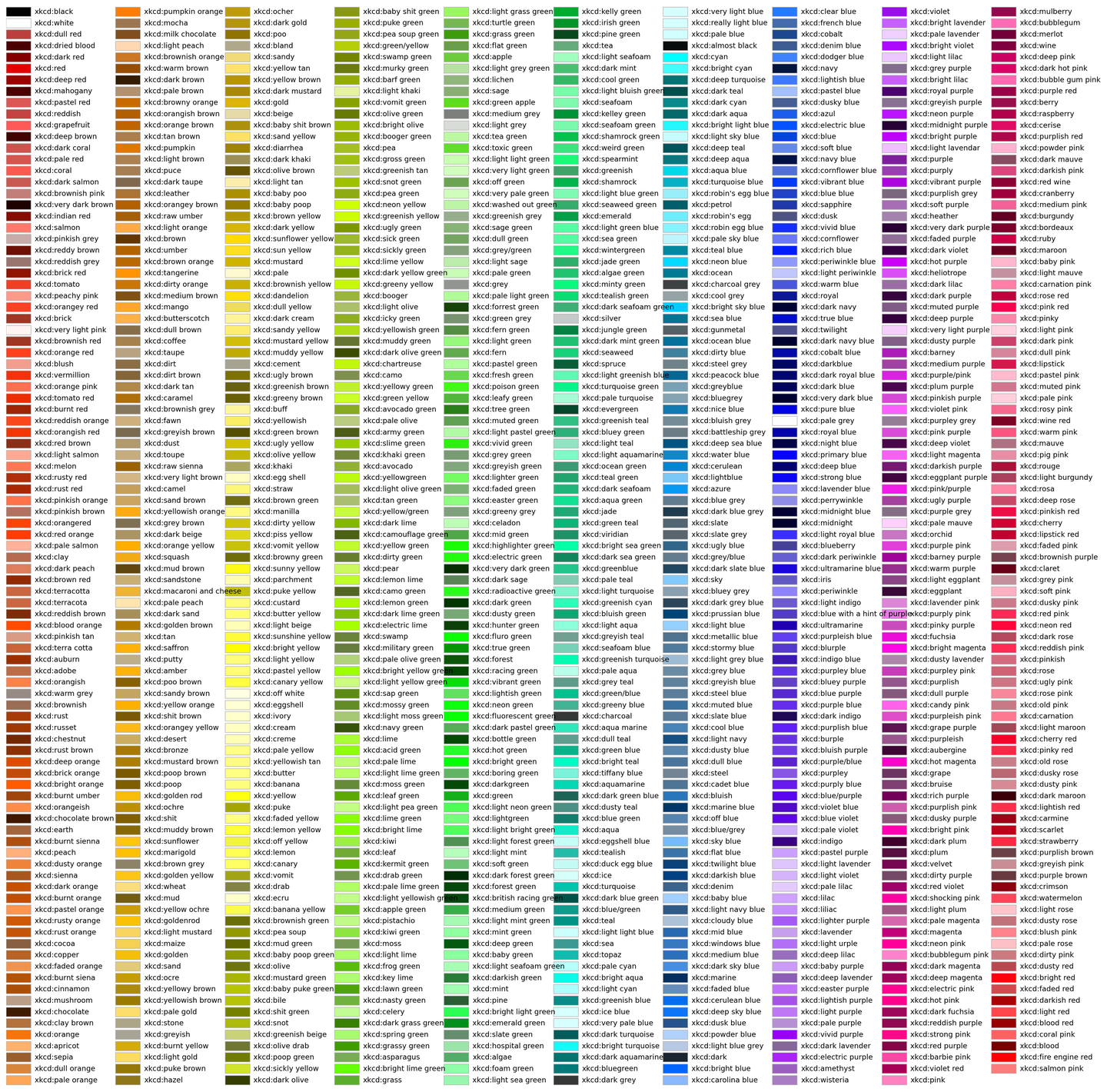 数据可视化：matplotlib color 字符对照 - 知乎