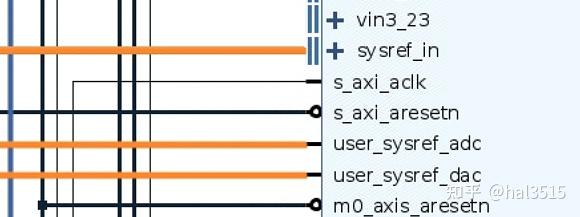 Zynq UltraScale+ RFSoC 多片同步 MTS - 知乎
